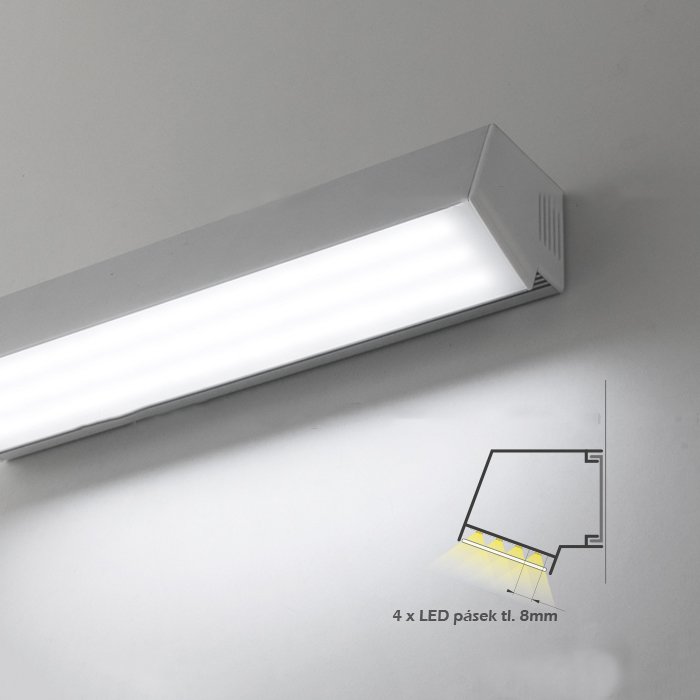 Profil IMET | Belightled.cz